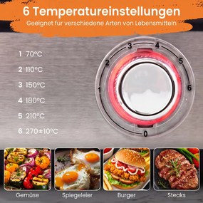 Costway 3-in-1 Elektrický stolní gril 2000 W elektrický gril s 2 Oddělené zóny