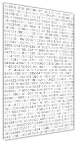 Wallmuralia Vertikální Foto obraz sklo tvrzené Binární kód 50x100