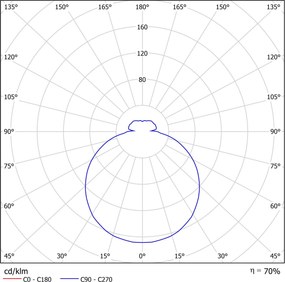 OS ELS70908 ELSA 3 IP stropní/nástěnné skleněné svítidlo bílá IP65 4000 K 19W LED - OSMONT