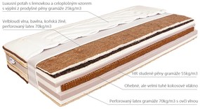 Přírodní matrace Mabo VIOLA 90 x 200 Potah: Jednorožec