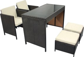 Florabest Sedací souprava 5ks polyratan