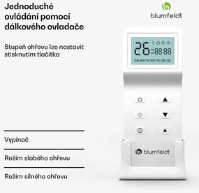 Blumfeldt Infračervené nástěnné topidlo Cosmic Beam, pro venkovní použití, 5 až 50 stupňů, IP44, do 25 m²