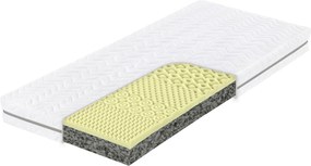 XXXLutz MATRACE, 120/200 cm Sleeptex - Pěnové matrace - 000478006603