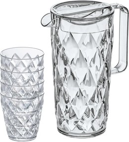 Sklenice koziol sada sklenic 250 ml 4 ks se džbánem 1,6 l crystal křišťálově čirá