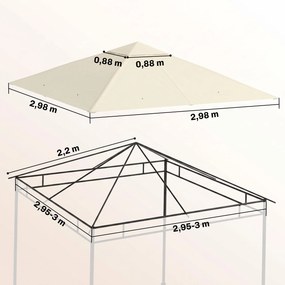 Outsunny Náhradní Střecha pro Altán Pergolu Zahradní Plátno Vysoká Hustota 180g/m² Anti-UV 3 x 3m Krém
