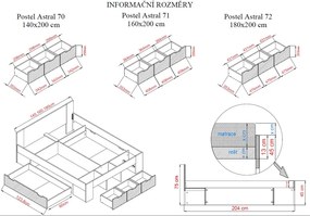 Postel Astral 160x200 cm, dub ribbeck