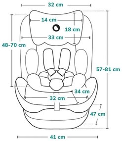 Lionelo - Autosedačka NEAL i-Size 100-150 cm Green Turquoise
