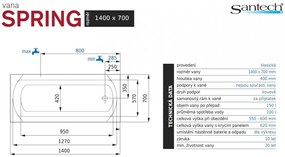 Santech SPRING 140 x 70 cm SASPR140 vana akrylátová