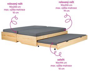 Kondela Postel s výsuvnými přistýlkami, přírodní, masiv, 90x200, FLOPY