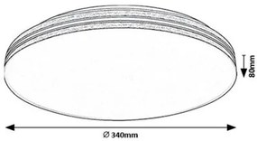 Rabalux OSCAR2 LED stropní svítidlo 71175