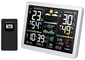 JVD Rádiem řízená meteorologická stanice JVD RB3568
