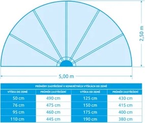 Zastřešení pro nadzemní bazény 3,66m Cabrio Marimex 10970570