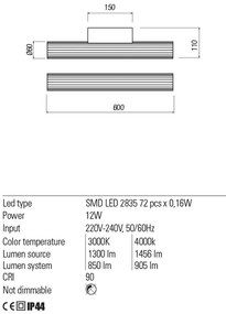 Redo Nástěnná LED lampa Rigal, d: 60cm Chromatičnost: 4000K