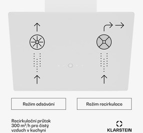 Klarstein MaxAir digestoř, Kompaktní a výkonná, Energetická účinnost A++, Duální ventilace