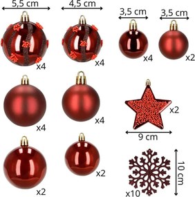 Vánoční baňky červené mix 7/6/5 cm, sada 40ks, CA1523
