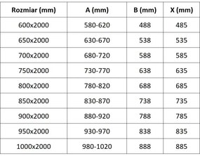 Mexen Exo, výklopné sprchové dveře 85 cm, čiré sklo, zlatá, 817-085-000-50-00