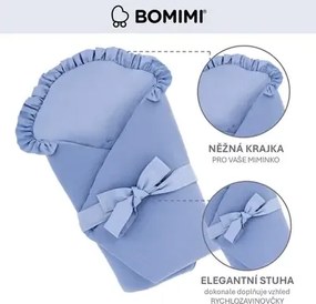 Bomimi Rychlozavinovačka s volánkem, mušelín, modrá