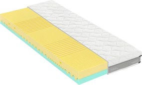 XXXLutz MATRACE ZE STUDENÉ PĚNY, 90/200 cm Swedish Line - Pěnové matrace - 000478010801