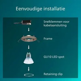 Philips Peridot Rec Kit Rd nikl / Zapuštěné svítidlo / kulaté / GU10 /