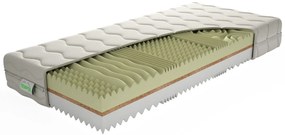 TEXPOL MANON - pohodlná matrace s kokosovou deskou 140 x 200 cm