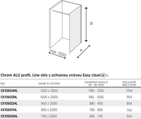 Mereo Mereo, Sprchová stěna WALK IN, Novea, chrom ALU, sklo Line, CK10602HL