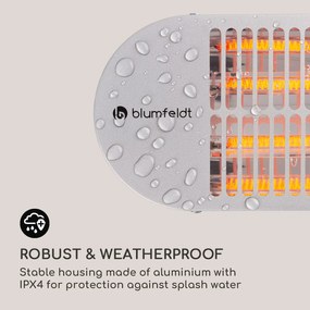 Blumfeldt Gold Bar 2000 Swing, infračervený ohřívač, 2000 W, 60°, oscilace
