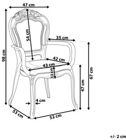 Set 2 ks. jídelních židlí VITTON II (průhledná). 1023157