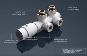 design radiátorový ventil s termostatickou hlavicí DOPORRO ode zdi Barva: matný anthrazit