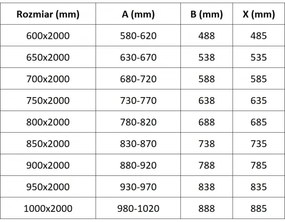 Mexen Exo, 1-křídlé dveře do otvoru 100x200 cm, 6mm čiré sklo, černý profil, 817-100-000-70-00