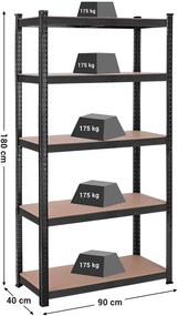 SONGMICS Regál s vysokou nosností 180 x 90 x 40 cm černý