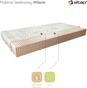 Latexová matrace Milano 80x200 Aloevera