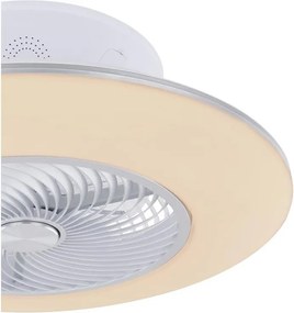 GLO 03623 KELLO 03623 Ventilátor - GLOBO