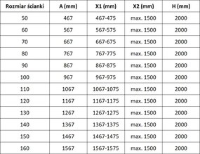 Mexen Lunar sprchová stěna Walk-in levá 70 x 200 cm, transparentní 8 mm, zlatá kartáčovaná - 830-070-000-55-00-L