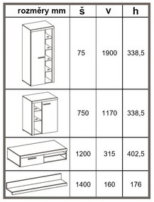 Obývací stěna Rumba + komoda 2F | 270 cm + 148,8 cm | bílá