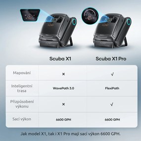 Aiper | Bazénový vysavač Aiper Scuba X1 Pro | 10800067