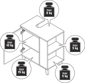Tchibo - Skříňka pod umyvadlo s dvířky a bočním prostorem - barva: bílá