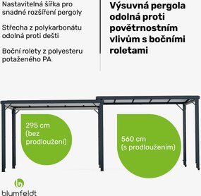Blumfeldt Pantheon Cortina Solid Sky Expand zahradní altán 3x6, odolný proti povětrnostním vlivům, rozšiřitelný