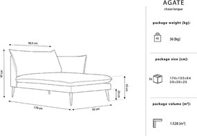 MUZZA LENOŠKA AGATE PRAVÁ 165 CM SAMET SVĚTLE ŠEDÁ