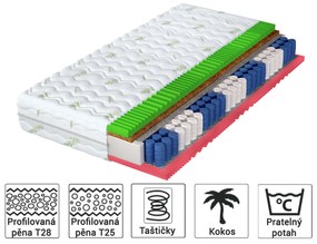 Wilsondo Taštičková pružinová matrace HERA s kokosem 90x200