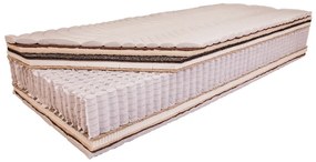 Luxusní matrace Mabo EMINENTE SOFT 100 x 200 Potah: Seacell