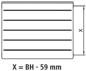 Kermi Therm X2 LINE-K kompaktní deskový radiátor 22 605 x 1605 PLK220601601N1K