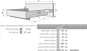 Lucatec Dřevěná postel Levita