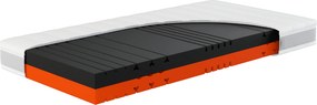 Hn8 Schlafsysteme 7-zónová matrace ze studené pěny Sleep Balance s možností otáčení (H2/H3, 80 X 200 CM)