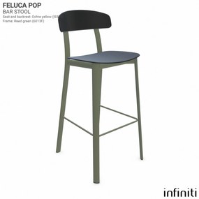 Barová židle Feluca Pop Barva kovové konstrukce: Reed green 6013F, Barva sedáku a opěradla z recyklovaného plastu: Coal black IR8022