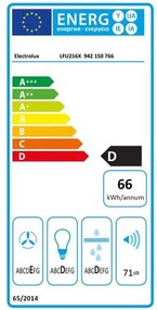 Electrolux LFU216X Vestavný odsavač par