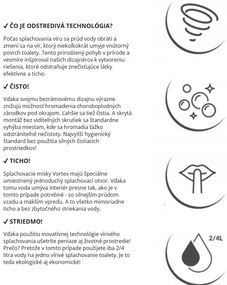 Laveo Laveo, závěsný set pod omítku Akan + závěsná WC mísa Desna s toaletním sedátkem z duroplastu, Vortex splachování, bílá lesklá, LAV-SETDESNAGD