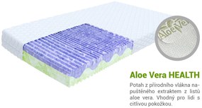 Matrace s profilovanou pěnou Zuno 140x200 Potah: AloeVera (příplatkový potah)