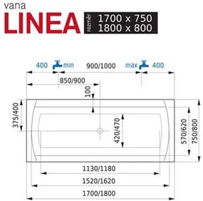 Santech Linea - Vana oboustranná 1800x800mm SALIN180