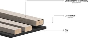 Mexen Lam-F, akustické stěnové lamely 275 × 30 cm, plstěný podklad 8 mm, technická dýha, dub stříbřitý, S105-275307-3015-007