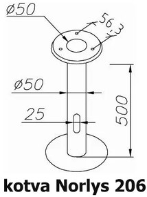 Ukotvení Norlys 206